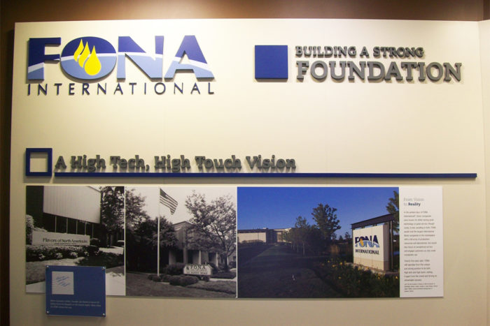 FONA International - Downing Displays