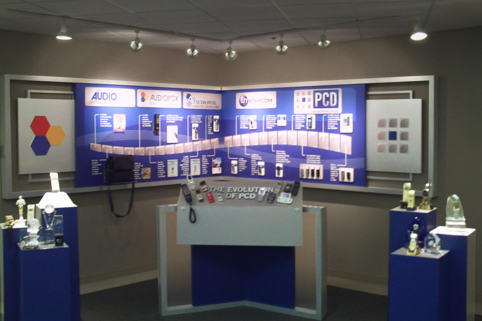 PCD Personal Communication Devices - Downing Displays