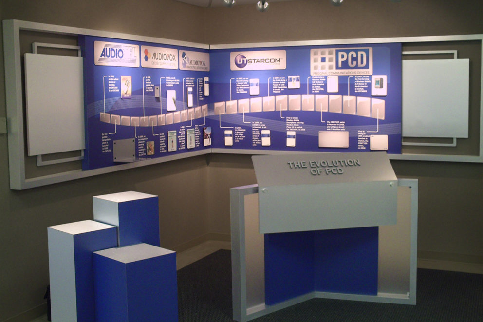 PCD Personal Communication Devices - Downing Displays